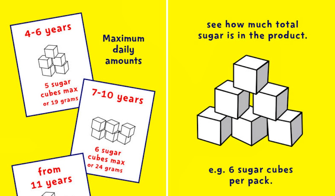 NHS SugarSmart | Food App of the Month | The Good Web Guide